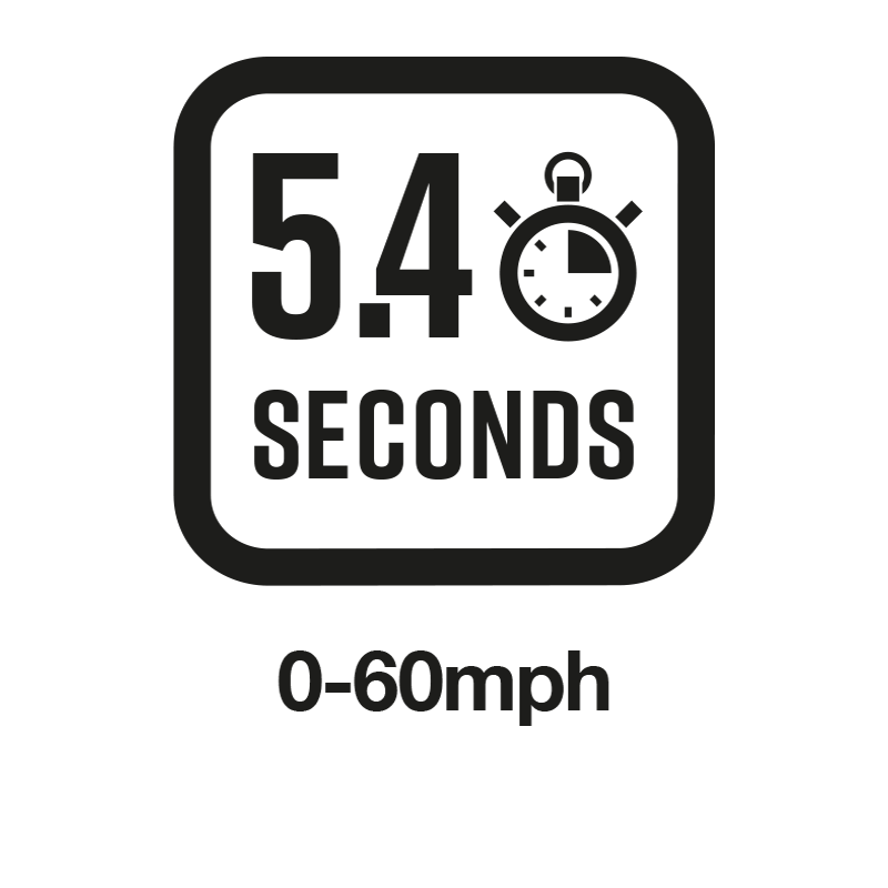 SMARTflash Stage 1 Power Upgrade [Golf GTI Mk7/MK7.5] - mountune