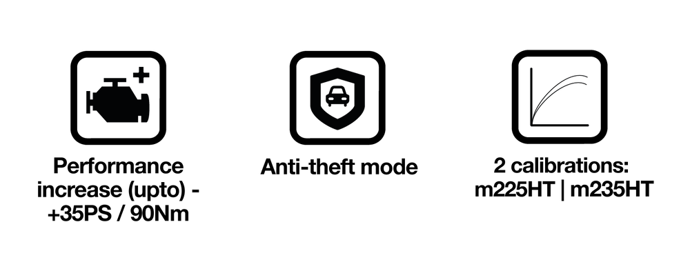 mTune SMARTflash m225 / m235 [Mk7 Fiesta ST] - mountune